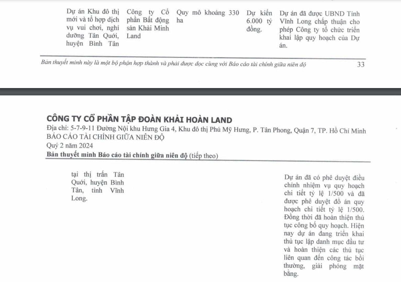 Uỷ ban Chứng khoán Nhà nước đề nghị Khải Hoàn Land làm rõ thông tin về ...